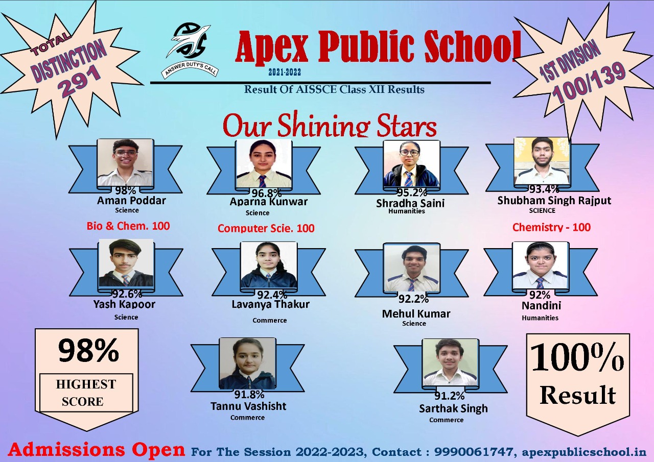 APEX PUBLIC SCHOOL – Answer Duty’s Call