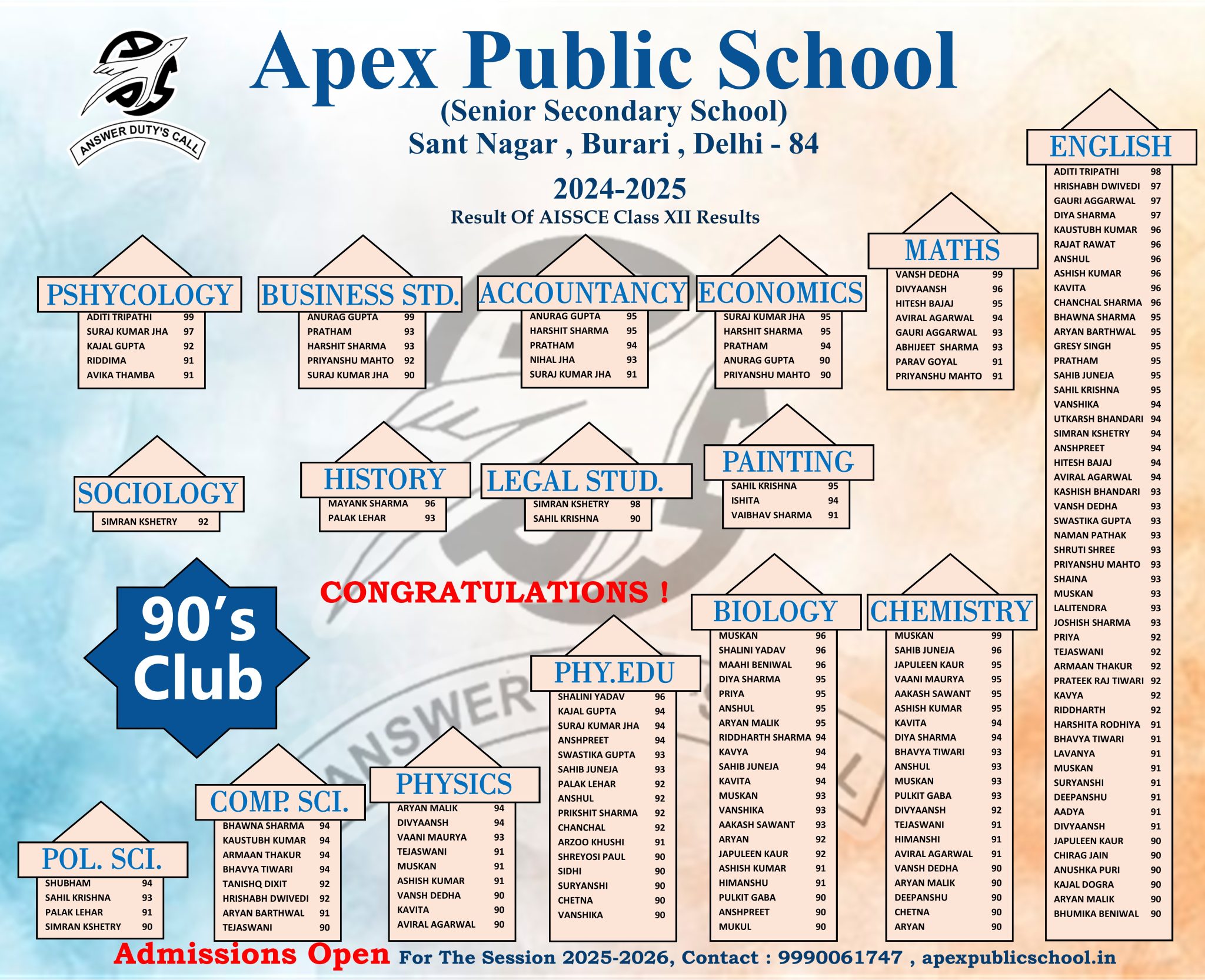 Results – APEX PUBLIC SCHOOL